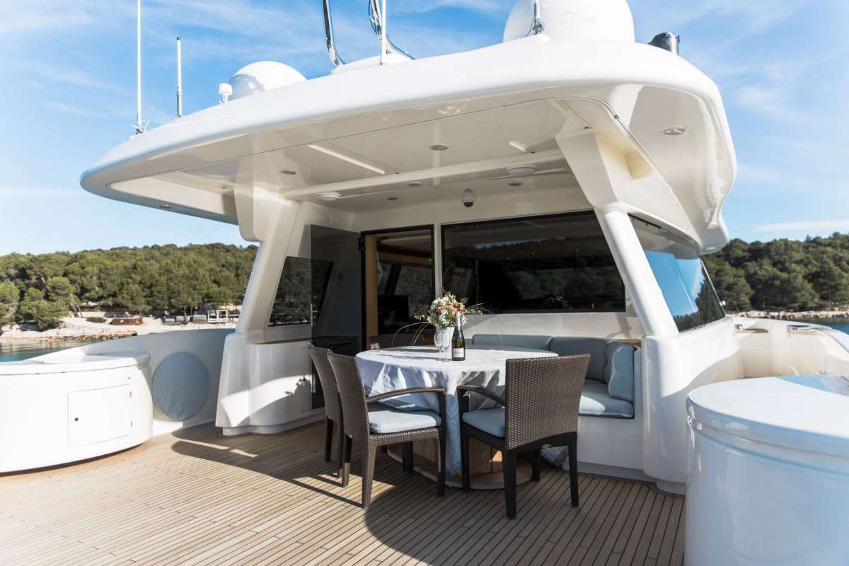 FRIEND'S BOAT Yacht Charter Details, Ferretti | CHARTERWORLD Luxury ...